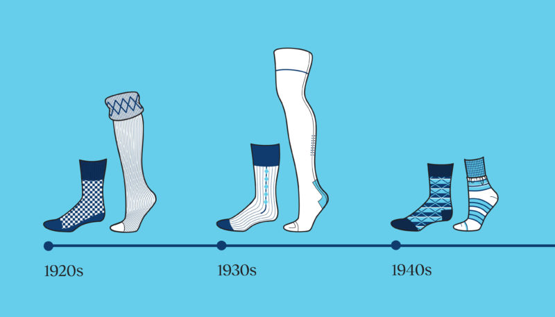 Step Inside The History of Socks – A Discreet Fashion Statement ...